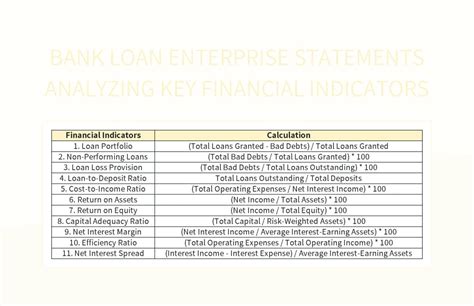 Free Financial Reporting Formats Templates For Google Sheets And