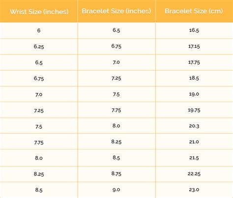 How To Measure Bracelet Size Jewelersconnect