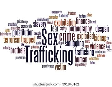 Sex Trafficking Word Cloud Concept On Stock Illustration 391843162 Shutterstock