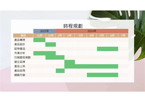 鱧韻鮮采粉 大專校院創業實戰模擬學習平臺