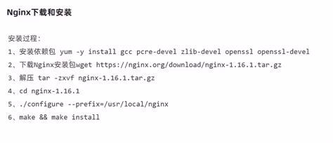 nginx安装配置 全网最细学习nginx nginx 安装配置 csdn博客