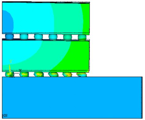 Displacement Vector Sum 500× Download Scientific Diagram Displacement Vector Sum 500× Download Scientific Diagram