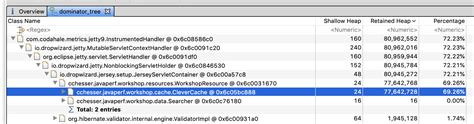 Memory Challenge Jvmperf Java Performance Workshop