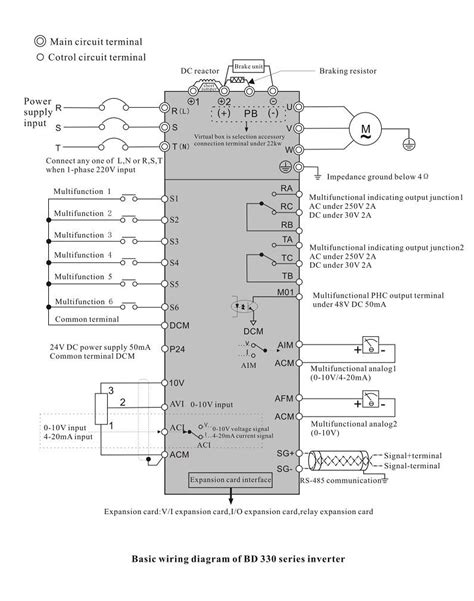 High Performance Vector Control Variable Frequency Ac Drive Converter