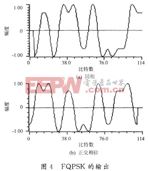 调制略图七要素 调制略图 调制略图 第3页 大山谷图库