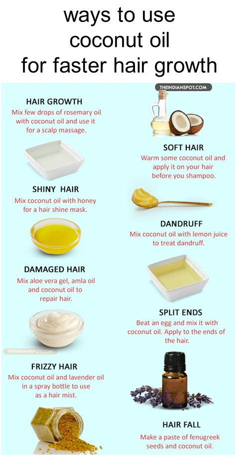 Coconut Oil For Hair Growth