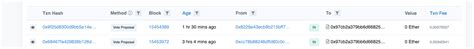 Rpc Node Stalled But Undetected Issue Litentry Litentry