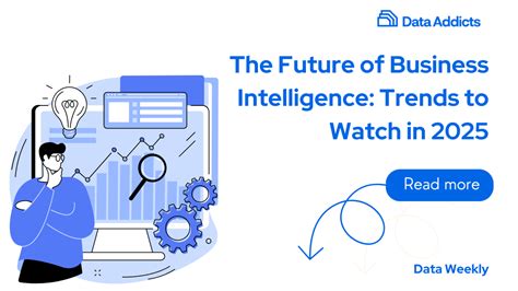 The Future Of Business Intelligence Trends To Watch In 2025
