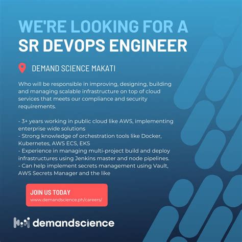 Kaycee R On Linkedin Devops Aws Elk Elasticsearch Security