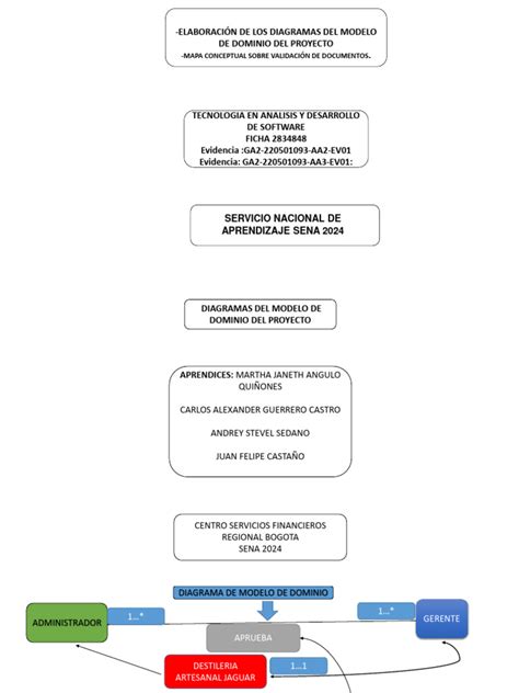 Diagramas Y Validación En Software Sena Pdf Informática