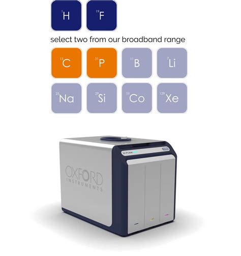 Benchtop Nmr Spectrometer Nmr Spectroscopy