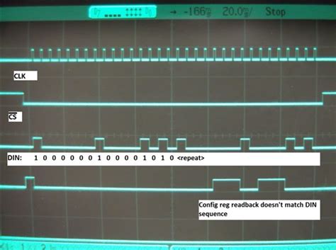 Ads1118evm Spi Config Register Data Converters Forum Data