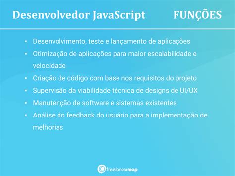 O Que Faz Um Desenvolvedor Javascript Perfis Profissionais Em Ti
