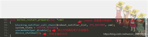 Arm64 Reboot流程arm Linux Reboot Csdn博客