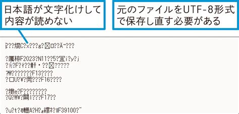Onedriveに保存したメモが文字化けするときは できるネット