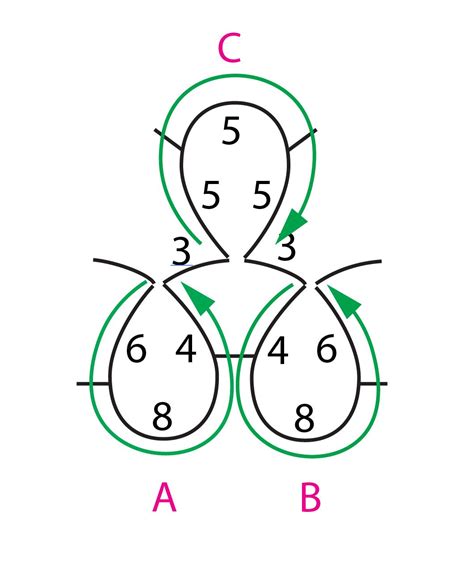 Tatting Miscommunications Melincot