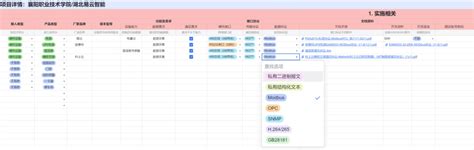 基于python django框架的物联网平台即将开源，兼具iot物联网平台和ibms系统集成平台双重特性 python边缘智能平台 csdn博客
