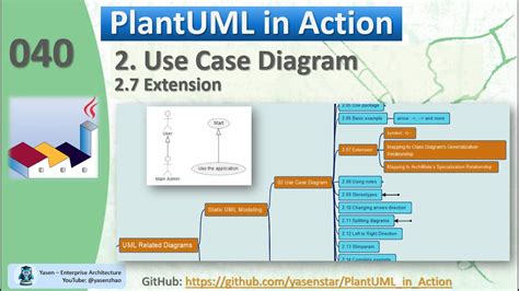 Plantuml In Action 040 02 Usecase Diagram 07 Extension Youtube