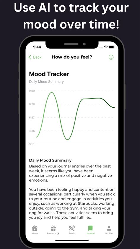 Does Spongebob Have Adhd Unraveling The Mystery Of Bikini Bottoms Most Beloved Hero