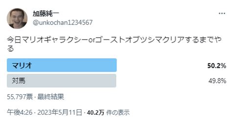 加藤純一インフォ on Twitter