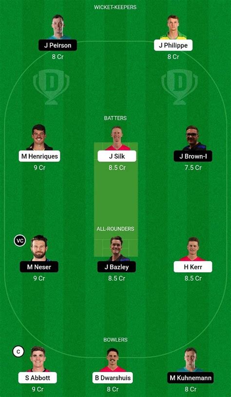 SIX Vs HEA Dream Prediction Fantasy Cricket Tips Today S Playing Player Stats Pitch