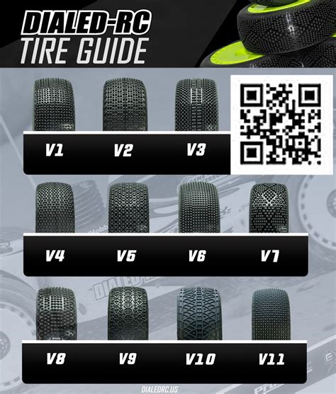 DIALED RC Buggy Tires Glued And Unglued DIALED RC Buggy Tires V V