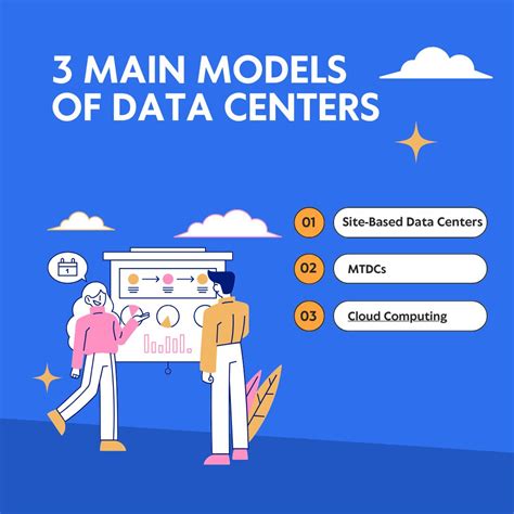 How Data Center Makes Money 💰 Databonker Technologies Posted On The