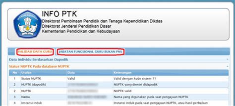 Perubahan Tampilan Lembar Cek Info Ptk Dikdas 2014 Operator Sekolah