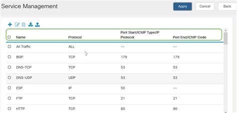 Configure Service Management For Access Rules On RV160X RV260X Routers Cisco