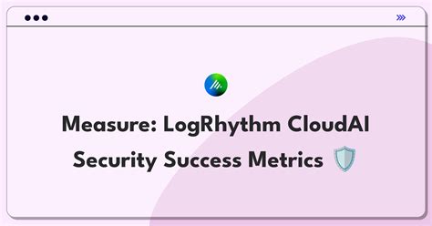 Logrhythm Cloudai Success Metrics Product Analytics Interview Nextsprints