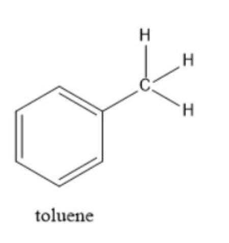 Toluene Polarity ForekaslX