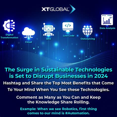 explore sustainable tech trends with xtglobal xtglobal inc posted