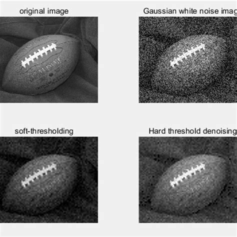 fixed threshold method threshold denoising image figure download