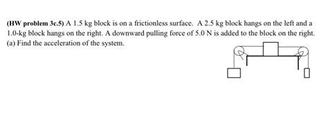 solved hw problem 3c 5 ﻿a 1 5kg ﻿block is on a