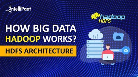 Hdfs Architecture Big Data Architecture Understanding