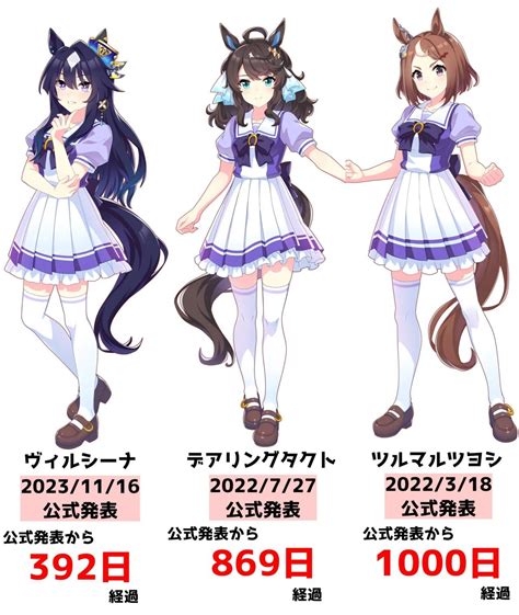 츠루마루 미실장 1000일 기념 우마무스메 말딸 에펨코리아