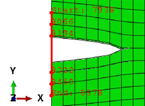 Example Of Node Path Of Six Nodes Around The Crack With An Exaggerated