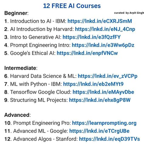 Ai Generatieveai Programming Developer Learning Ajit Kumar 17 Comments