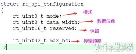 RT Thread上设备SPI移植与实践 知乎