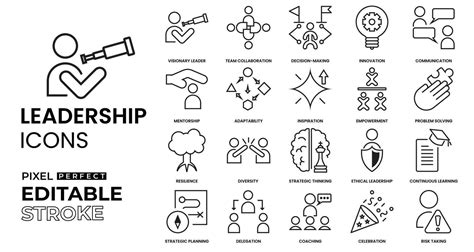Leadership Team Collaboration Decision Making Innovation Communication Mentorship
