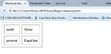 Cara Membuat Tabel Dengan Kode HTML Pemrograman Web