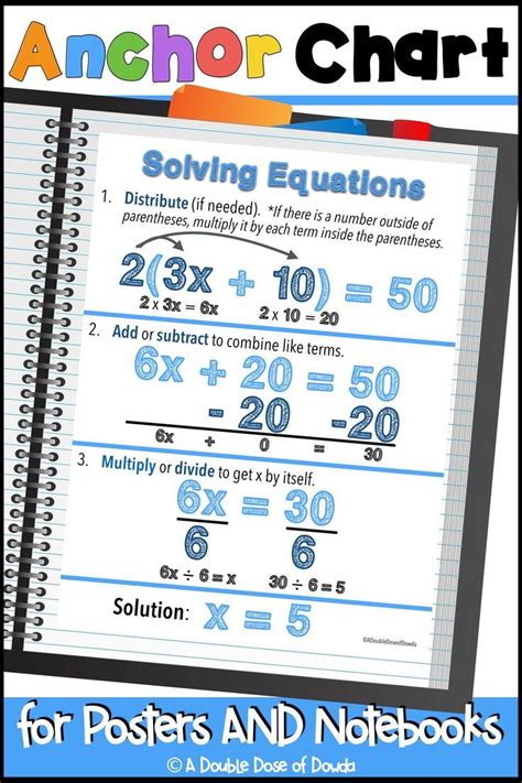 Solving Equations Anchor Chart Interactive Notebooks Poster Equations Anchor Charts