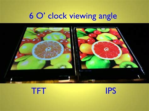 Tft Vs Ips Display What Is The Difference Top Custom Lcd Tft