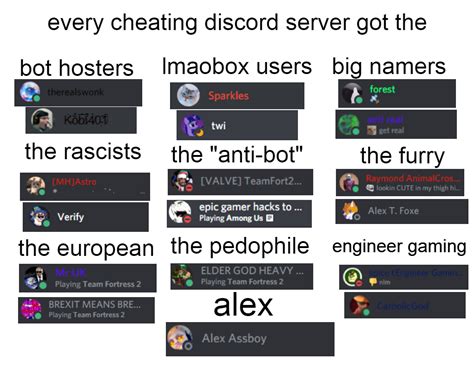 Every Cheating Tf2 Discord Got The Rtf2