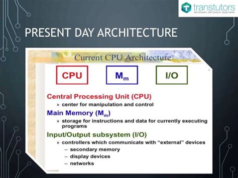 computer architecture computer science pptx