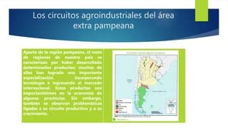 Principales Circuitos Productivos De La República Argentina Pptx