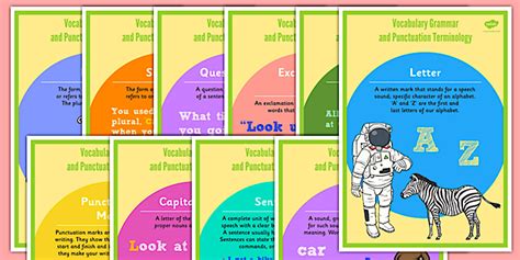 Grammar Posters Display Pack Printable Resources Twinkl