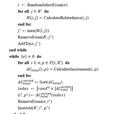 Pseudocode For Lns Operator Download Scientific Diagram