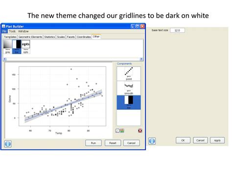 Ppt Data Visualization And Graphic Design Part I The Grammar Of