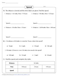 Speed Distance And Time Worksheets Worksheets Library